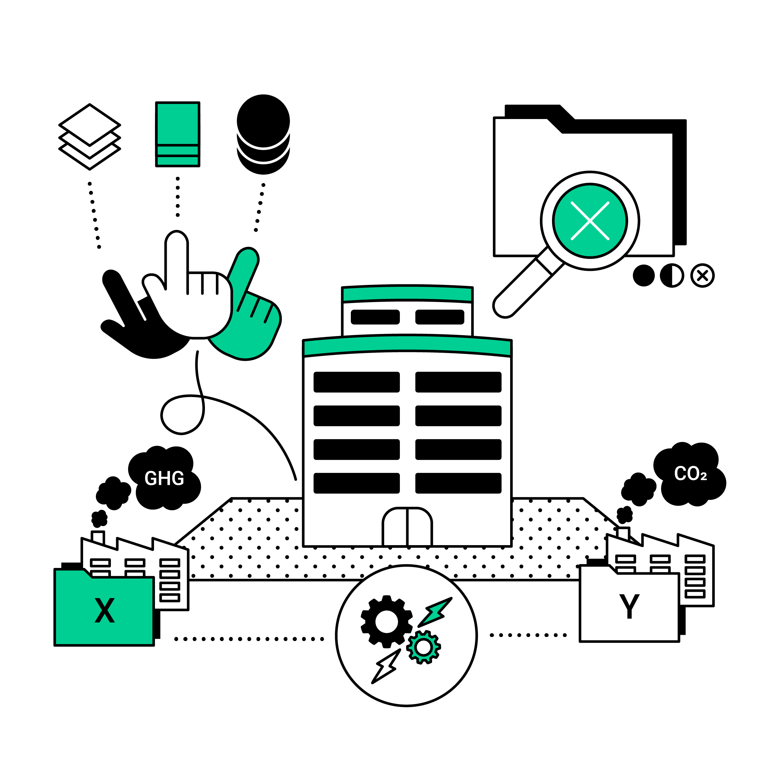 WISER project | digital ecosystem for greenhouse gas information